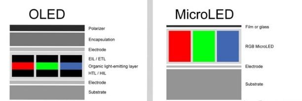 Mini LED vs QLED | TVsBook