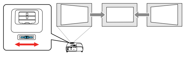 Projector Tutorial: Easy Way to Correct Image With Horizontal Keystone ...